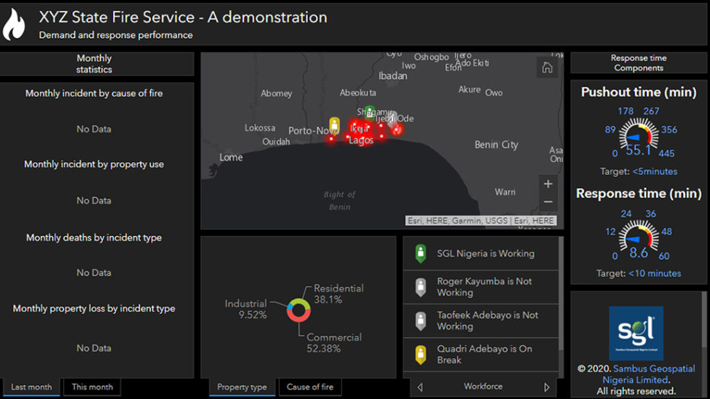 Our Solutions – Sambus Geospatial