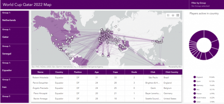 Blog – Sambus Geospatial